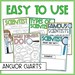 What is a Scientist Activities | Science Safety Rules | Science Tools ...