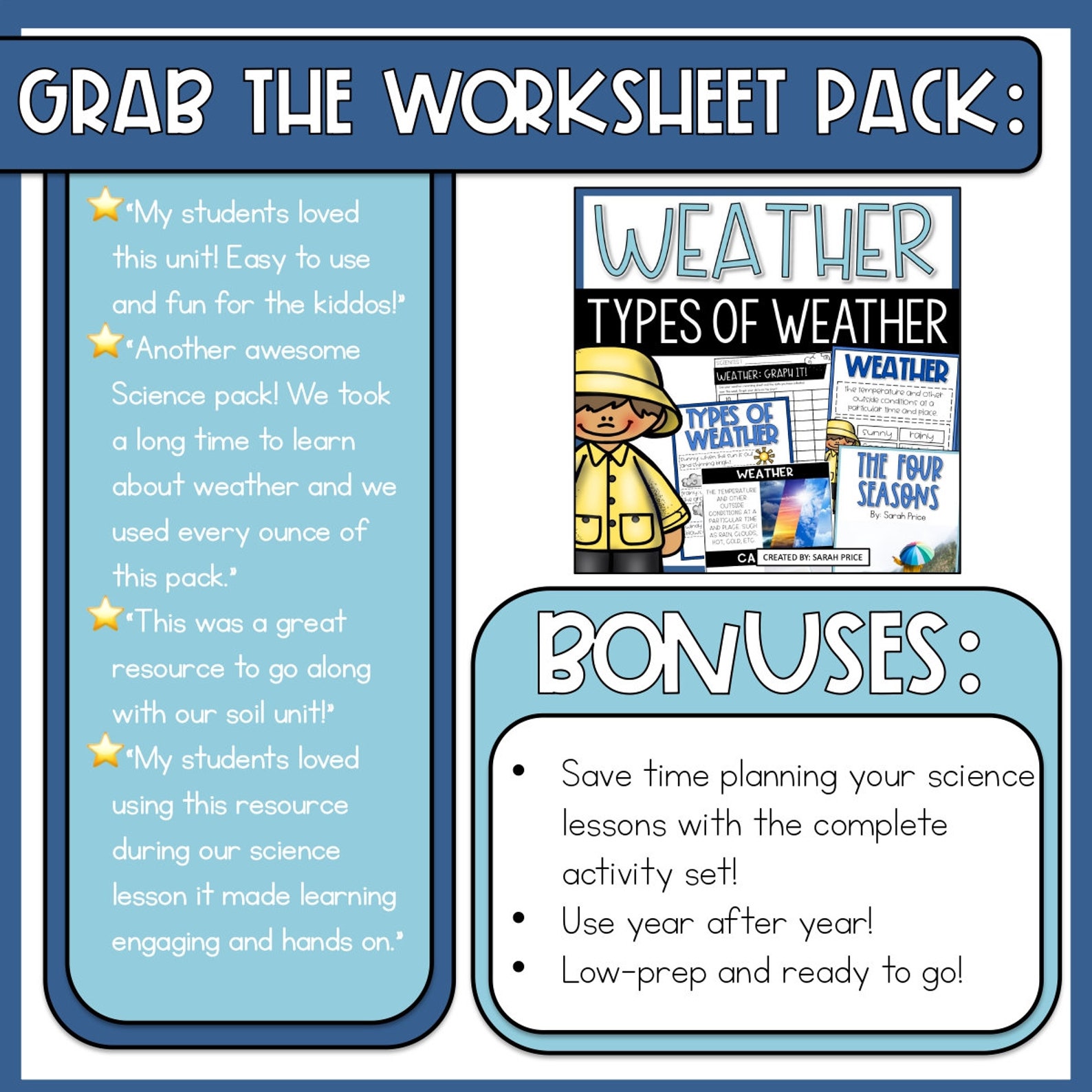 Types of Weather Four Seasons Anchor Charts - 2nd & 3rd Grade Science ...