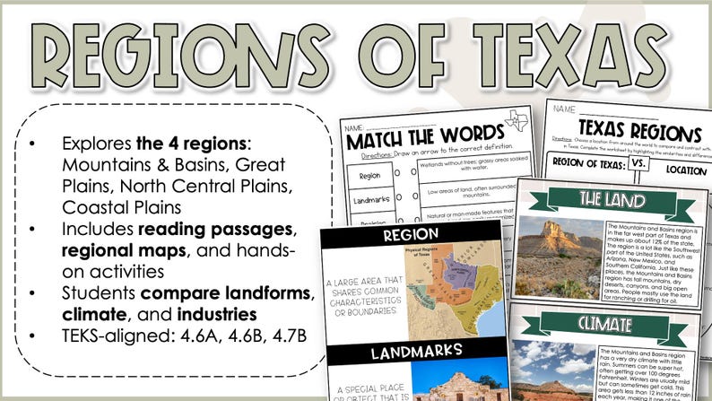 4th Grade Texas Geography Curriculum | TEKS Aligned Social Studies ...