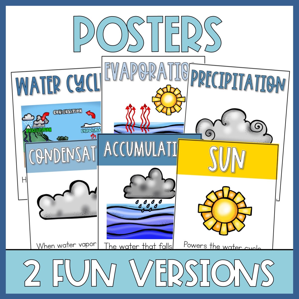 Water Cycle Anchor Charts - 2nd 3rd Grade Science Weather Posters - Etsy