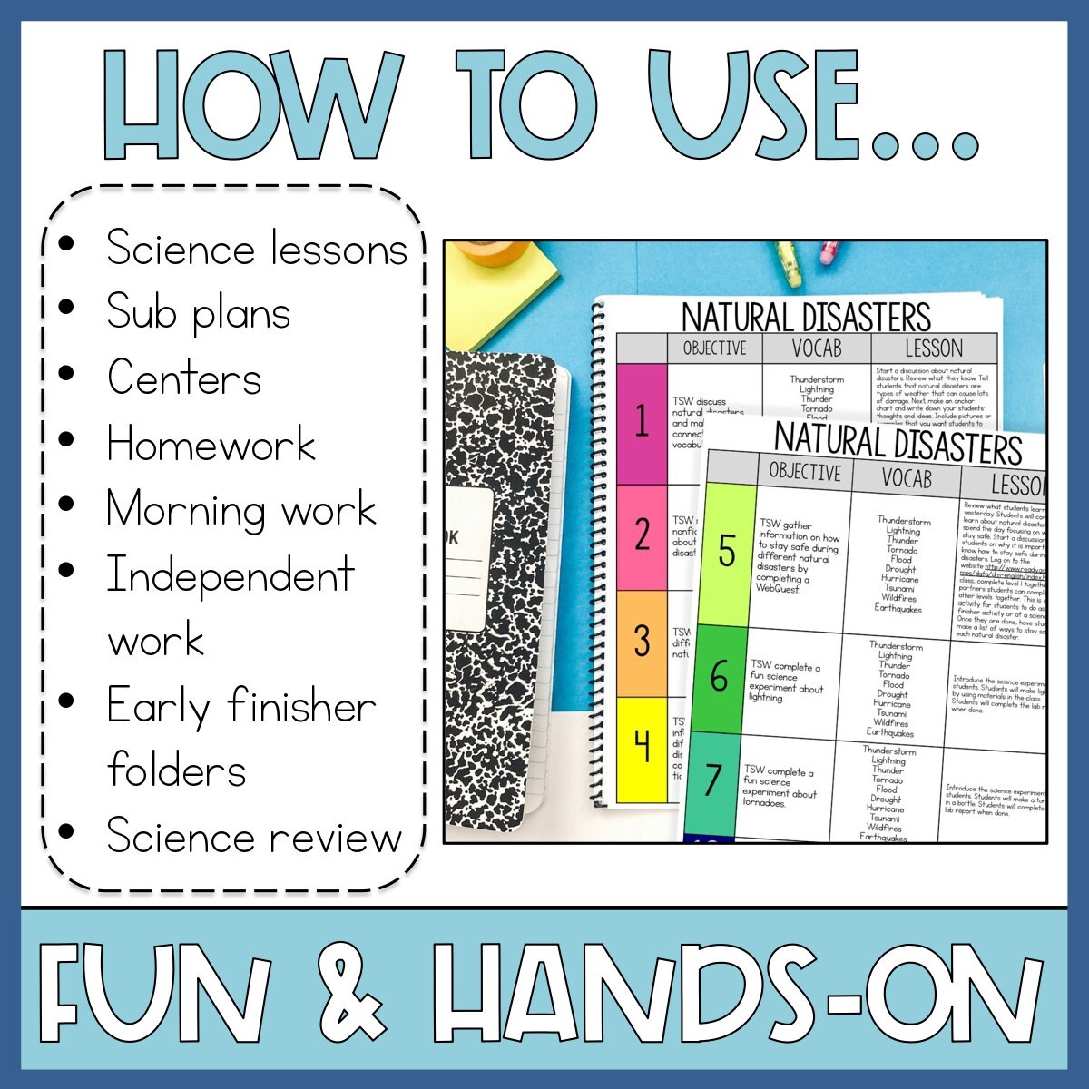 Natural Disasters Unit With Lesson Plans, Worksheets and Activities ...
