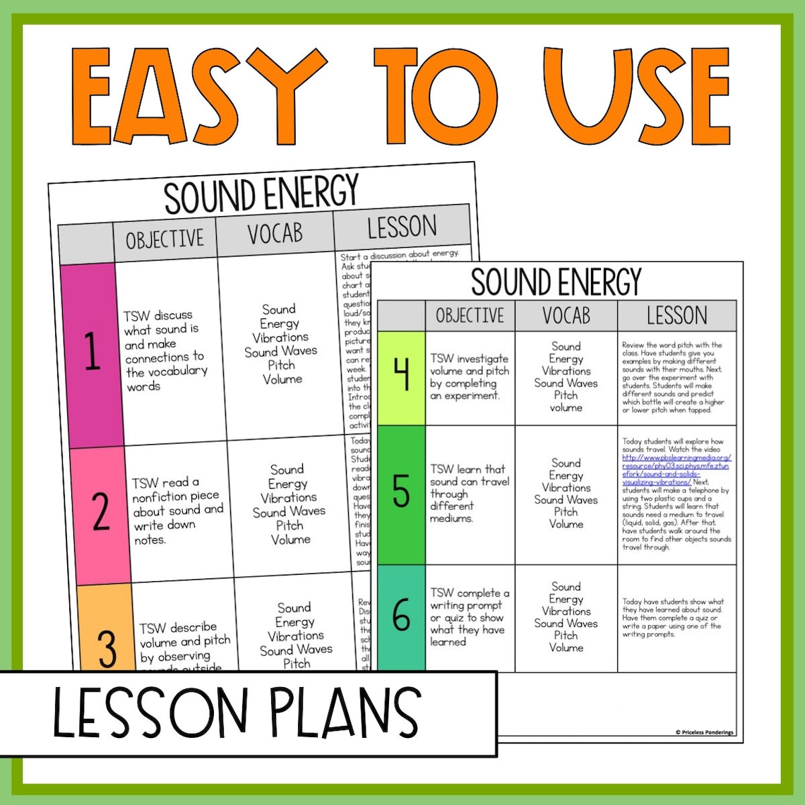 2nd Grade Science: Sound Energy Activities Science Experiments and ...