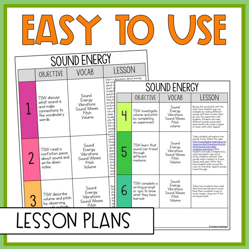 2nd Grade Science: Sound Energy Activities | Science Experiments and ...