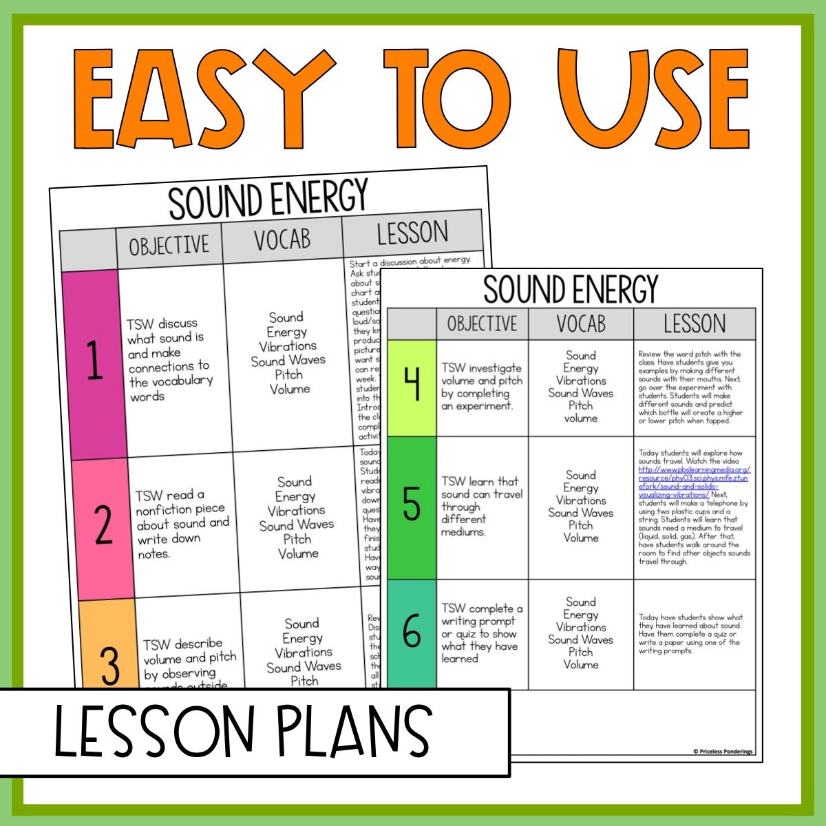 2nd Grade Science: Sound Energy Activities | Science Experiments and ...