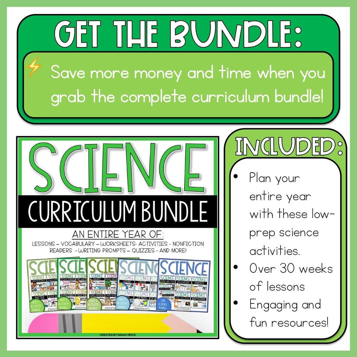 Physical and Chemical Changes Anchor Charts and Changes in Matter ...