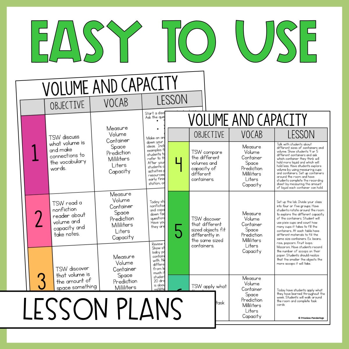 Measuring Capacity and Liquid Volume Activities and Worksheets - Etsy