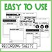 5 Senses Anchor Charts and Science Posters | Scientific Observations - Etsy