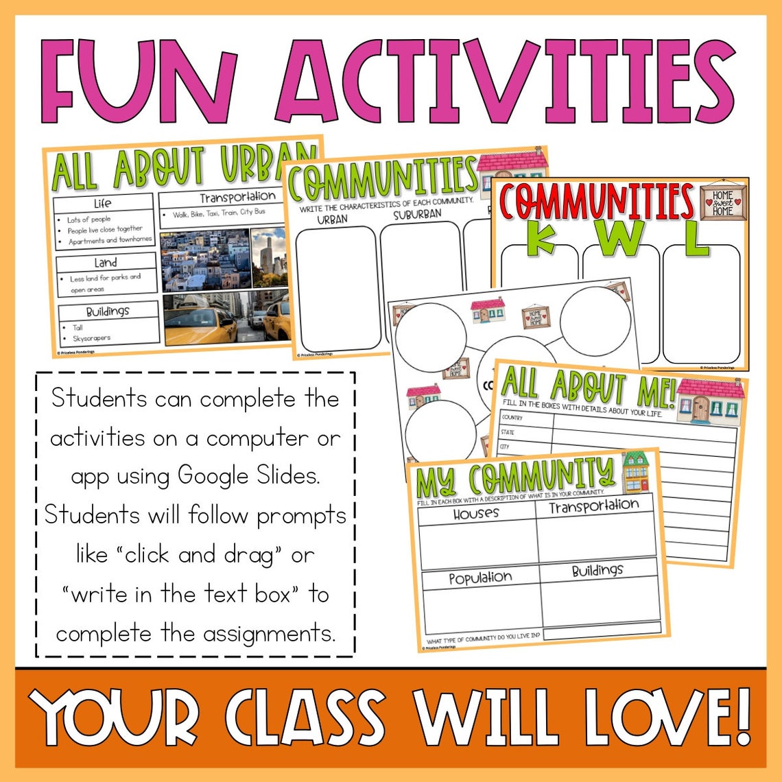 Types of Communities Digital Activities - 2nd 3rd Grade Geography ...