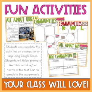 Types of Communities Digital Activities - 2nd 3rd Grade Geography ...
