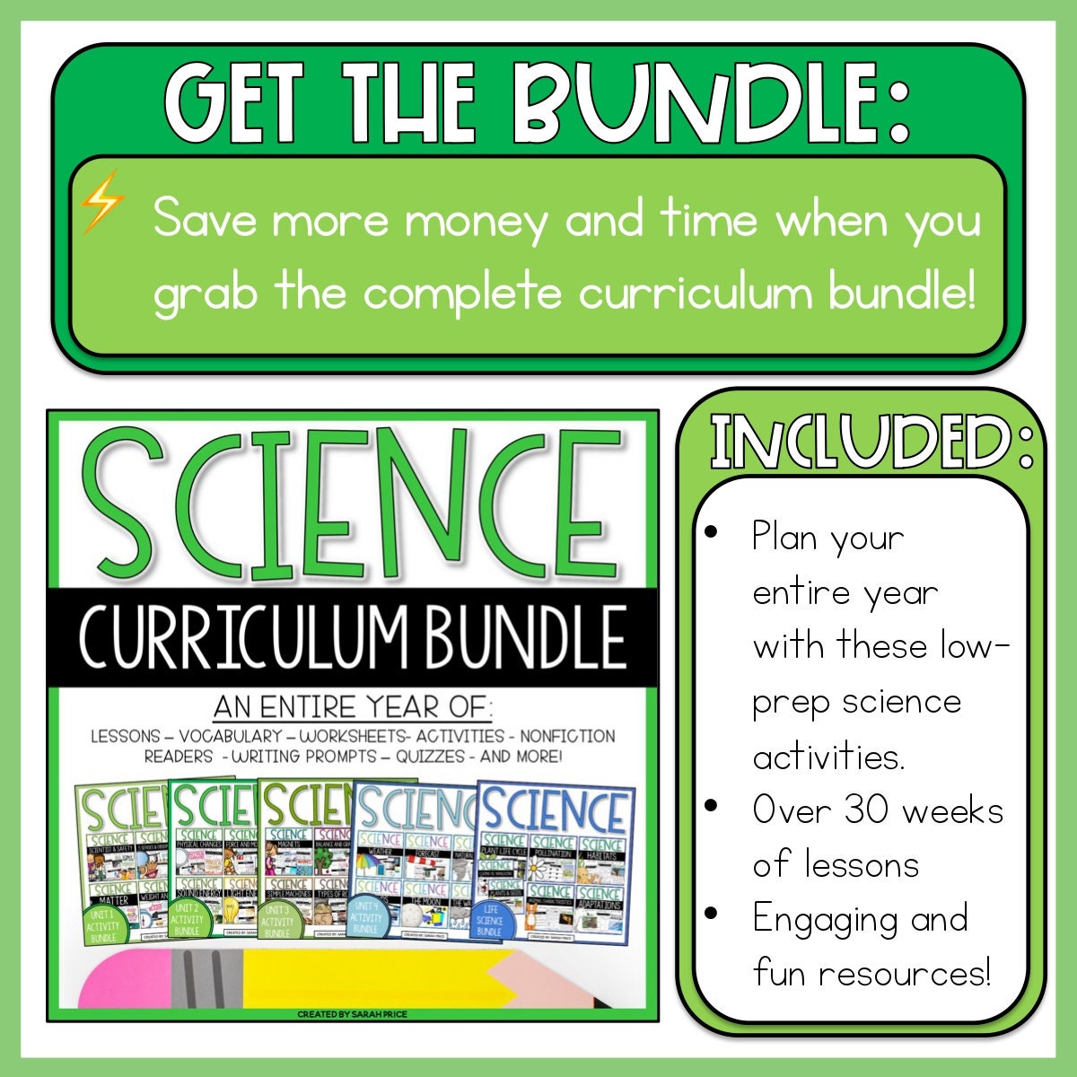 Force and Motion Anchor Charts and Science Posters - Etsy