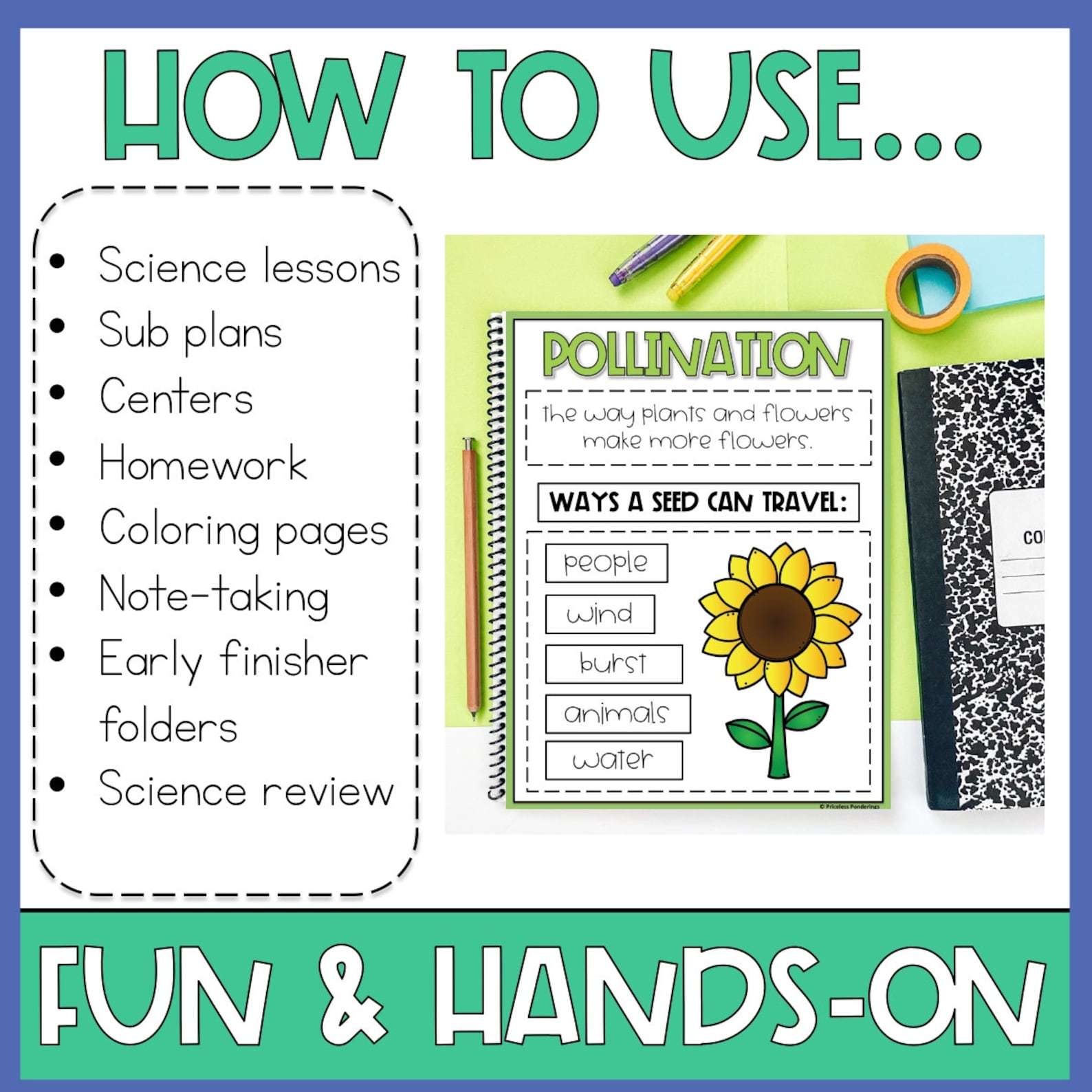 3rd Grade Science Anchor Charts Parts of a Flower and Pollination ...