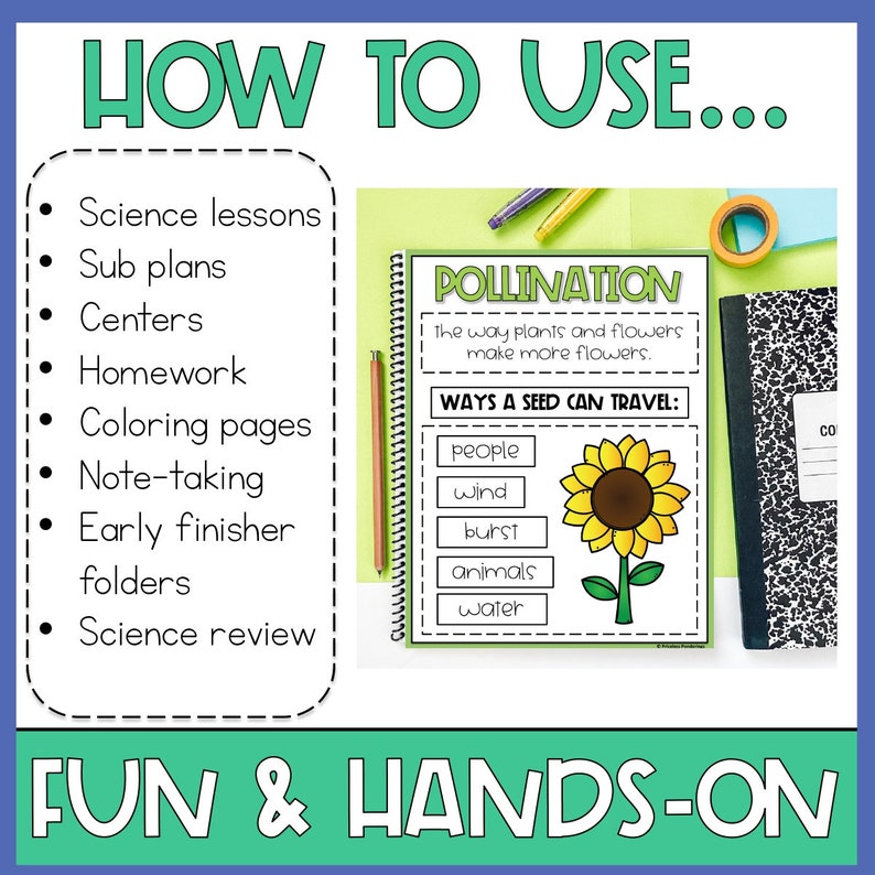 3rd Grade Science Anchor Charts Parts of a Flower and Pollination ...
