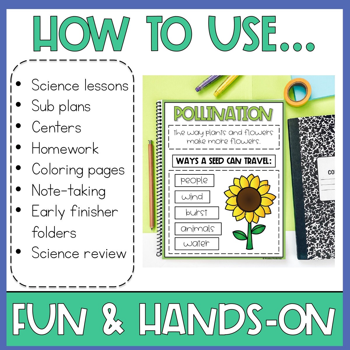 3rd Grade Science Anchor Charts Parts of a Flower and Pollination ...