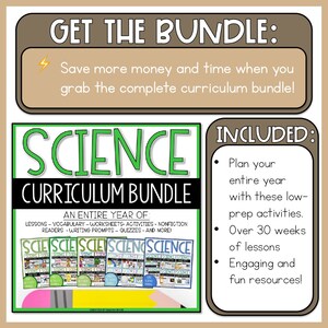 2nd & 3rd Grade Earth Science - Types of Soil Digital Activities - Etsy