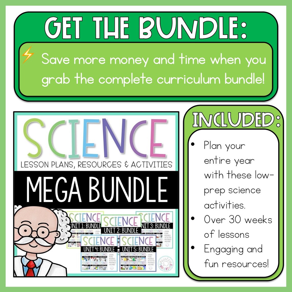 States of Matter Anchor Charts | States of Matter Worksheets Science ...