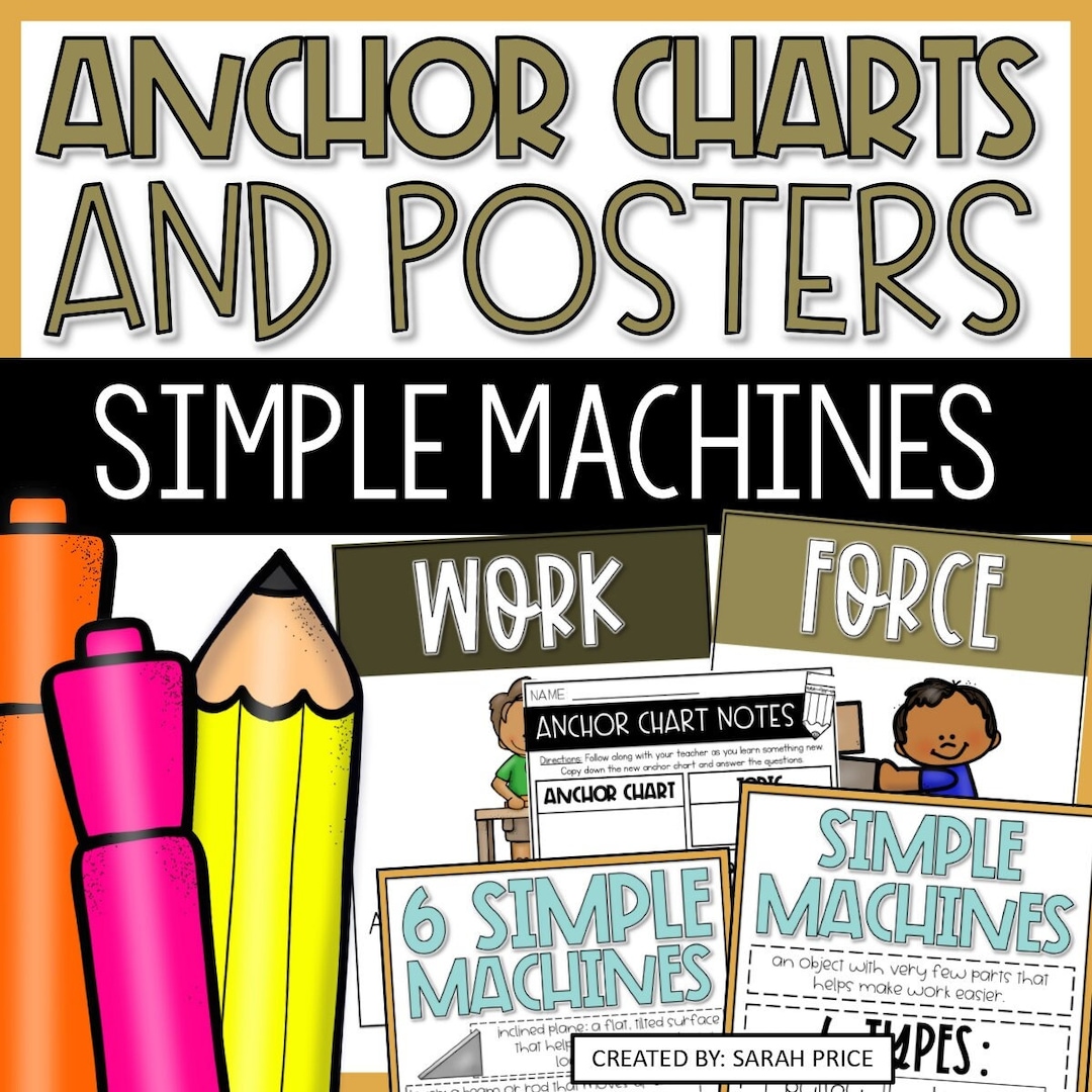 2nd & 3rd Grade Science Posters - Simple Machines Anchor Charts - Etsy