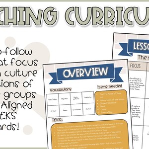 4th Grade Texas Regions Unit | Social Studies Worksheets and Teks ...