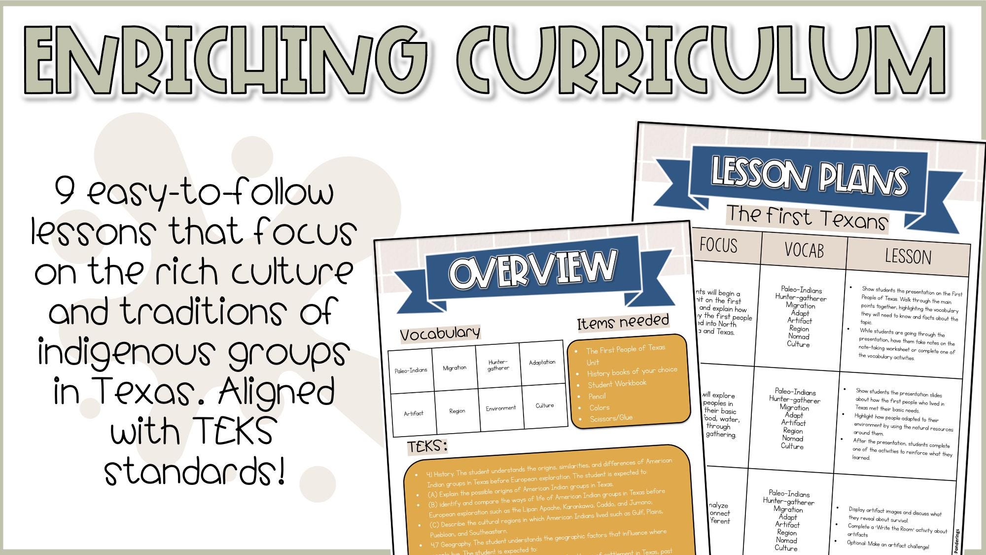 4th Grade Texas Regions Unit | Social Studies Worksheets and Teks ...