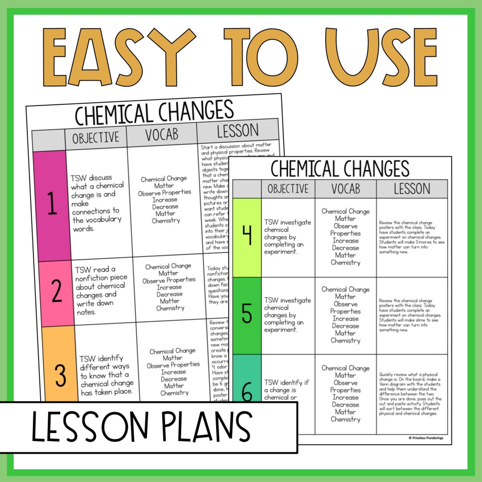 Chemical Changes Activities and Interactive Notebook Materials - Etsy