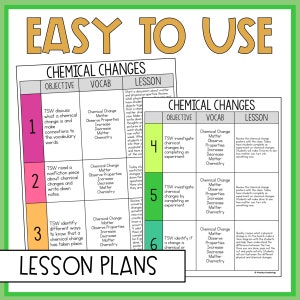 Chemical Changes Activities and Interactive Notebook Materials - Etsy
