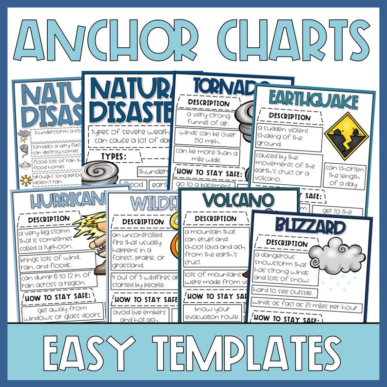 Natural Disasters Unit With Lesson Plans, Worksheets and Activities ...