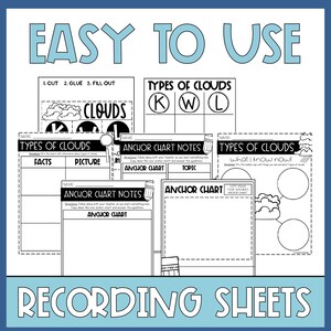 Types of Clouds Science Anchor Charts and Science Posters - Etsy