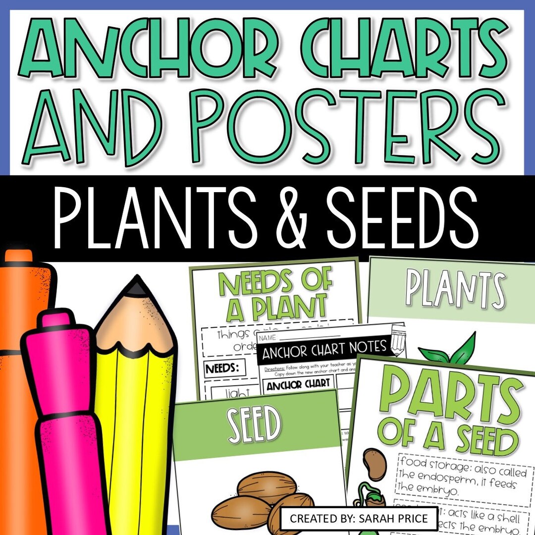 All About Plants Anchor Charts | Parts of Seeds | Needs of Plants ...