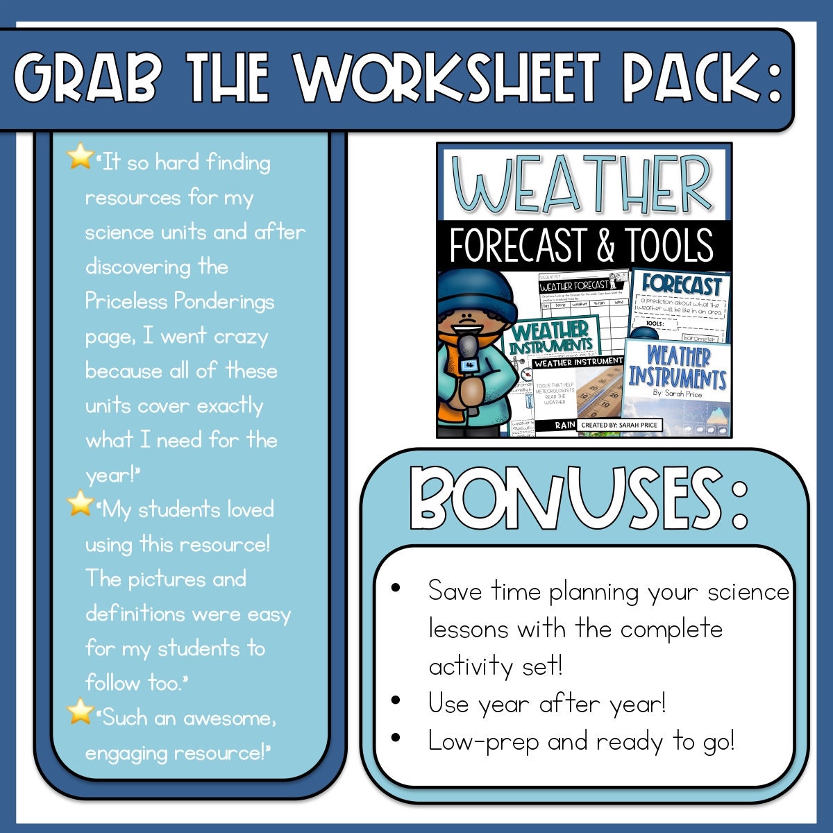 Weather Tools Forecasting Anchor Charts - 2nd & 3rd Grade Science ...
