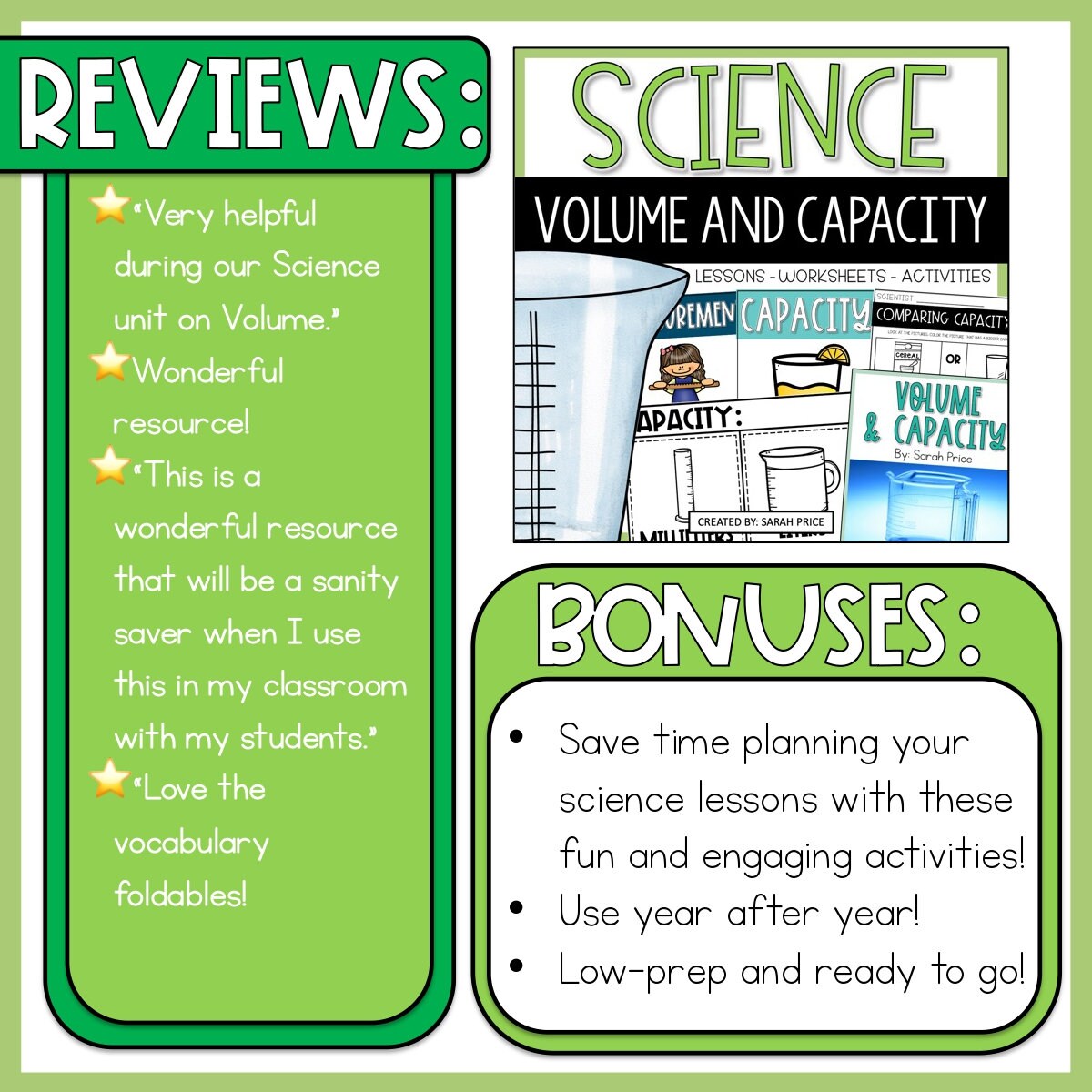 Measuring Capacity and Liquid Volume Anchor Charts and Science Posters ...