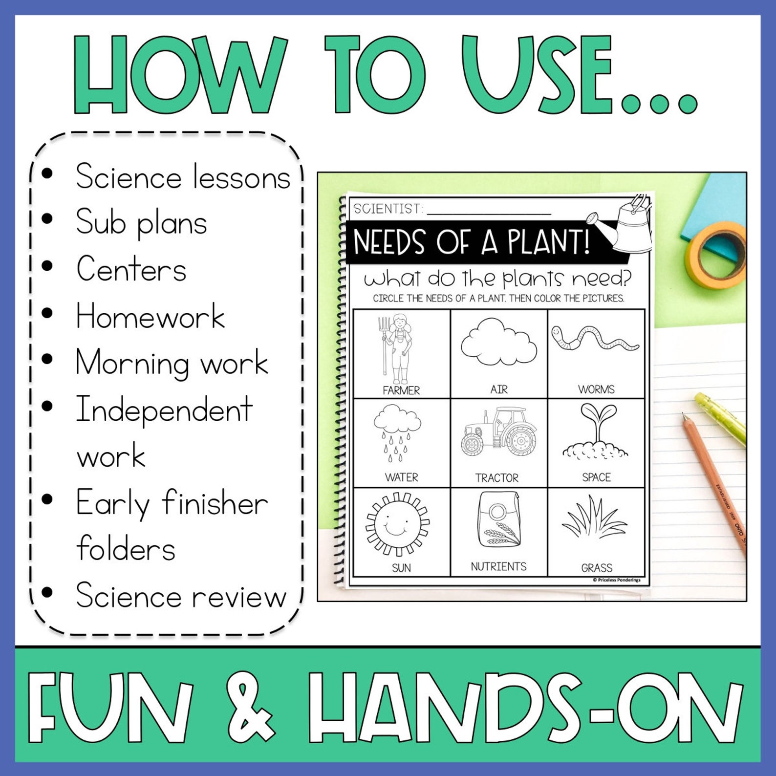 All About Plants Activities | Parts of Seeds Plants | Needs of Plants ...