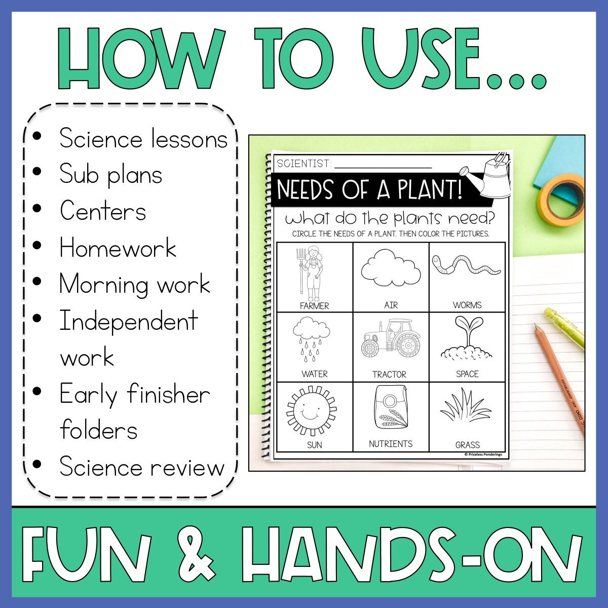 All About Plants Activities | Parts of Seeds Plants | Needs of Plants ...