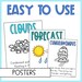 Types of Clouds Science Interactive Notebook and Experiments | Science ...