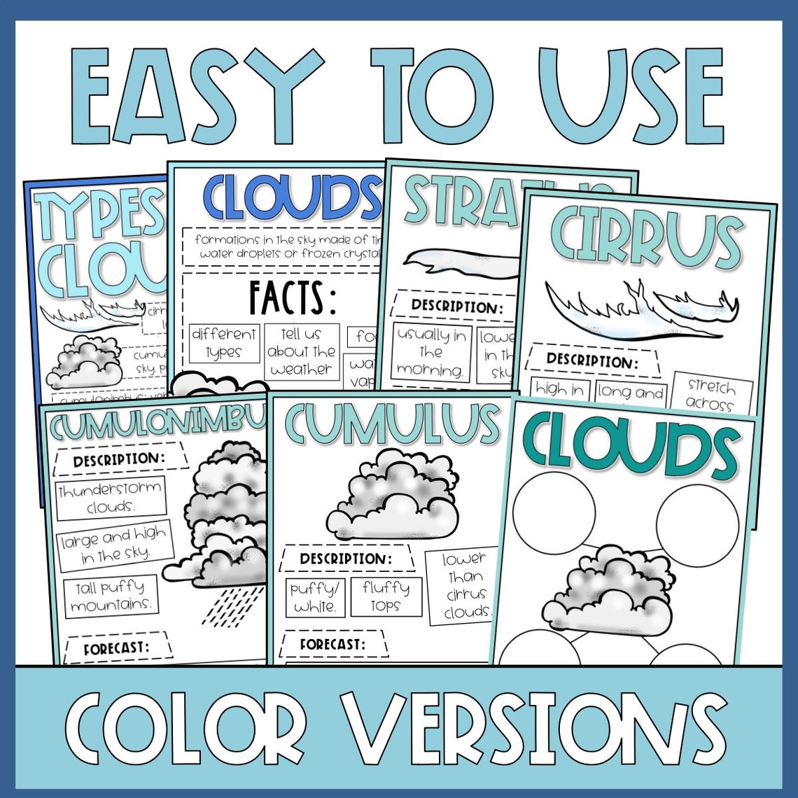 Types of Clouds Science Anchor Charts and Science Posters - Etsy