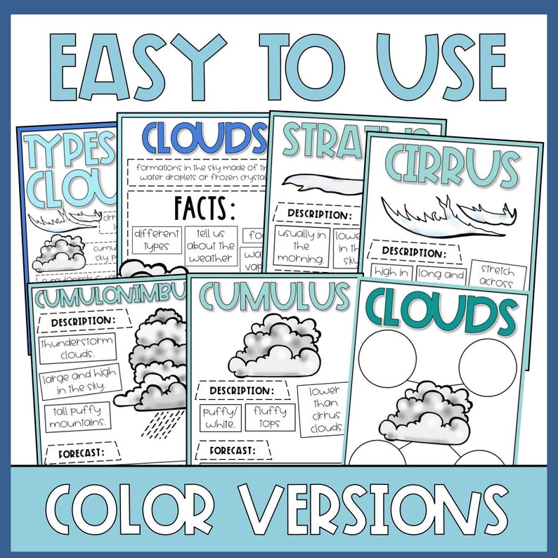Types of Clouds Science Anchor Charts and Science Posters - Etsy