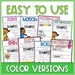 Patterns of Movement | Slide Spin and Roll Science Anchor Charts and ...