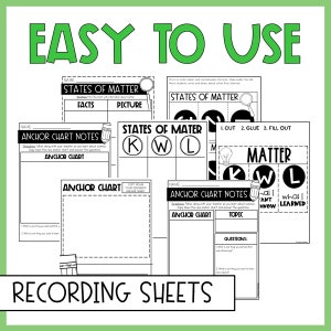 States of Matter Anchor Charts | States of Matter Worksheets Science ...