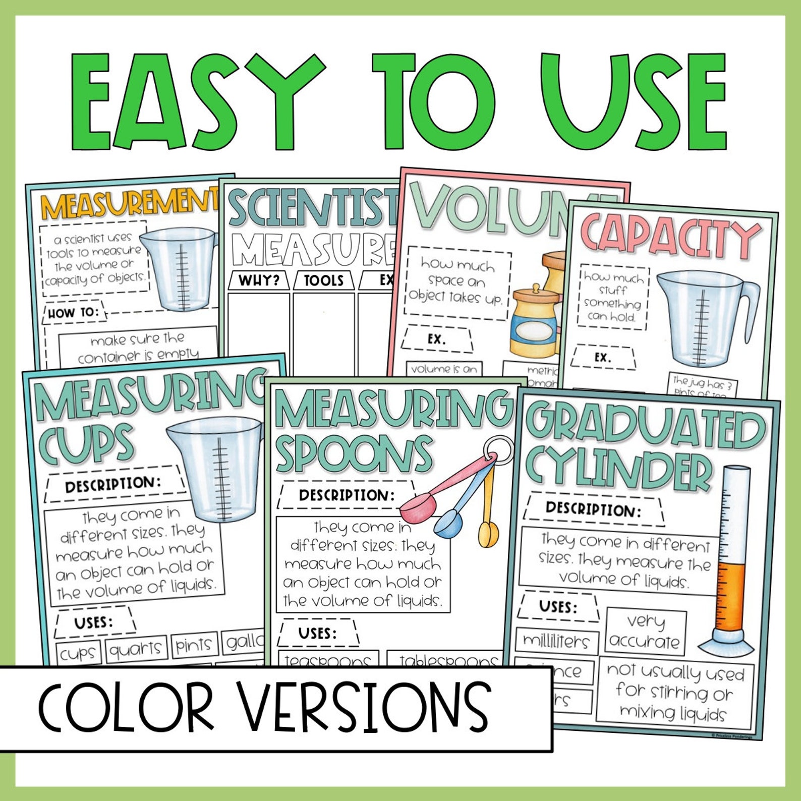 Measuring Capacity and Liquid Volume Anchor Charts and Science Posters ...