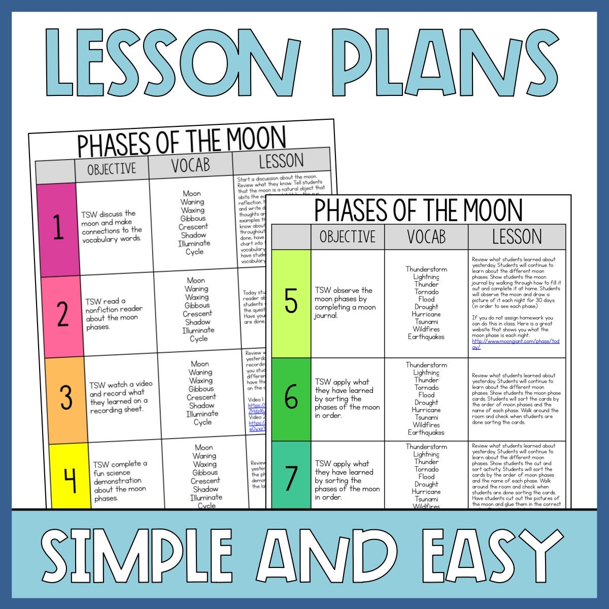 Phases of the Moon Lessons Activities 2nd and 3rd Grade Astronomy ...