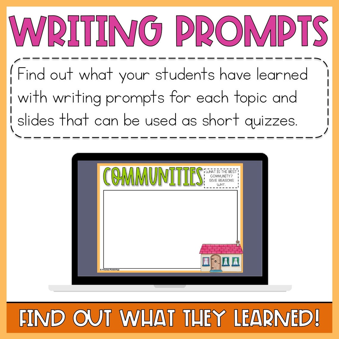 Types of Communities Digital Activities - 2nd 3rd Grade Geography ...