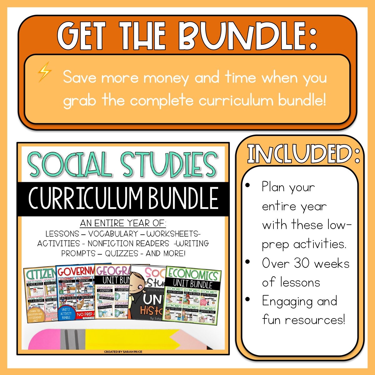 Types of Communities Digital Activities - 2nd 3rd Grade Geography ...