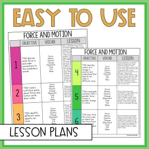 Force and Motion 2nd & 3rd Grade Science Unit Plans: Force and Motion ...