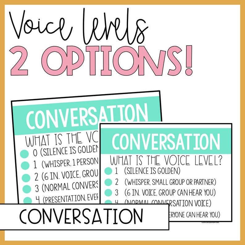 Classroom Management CHAMPS Posters - Etsy