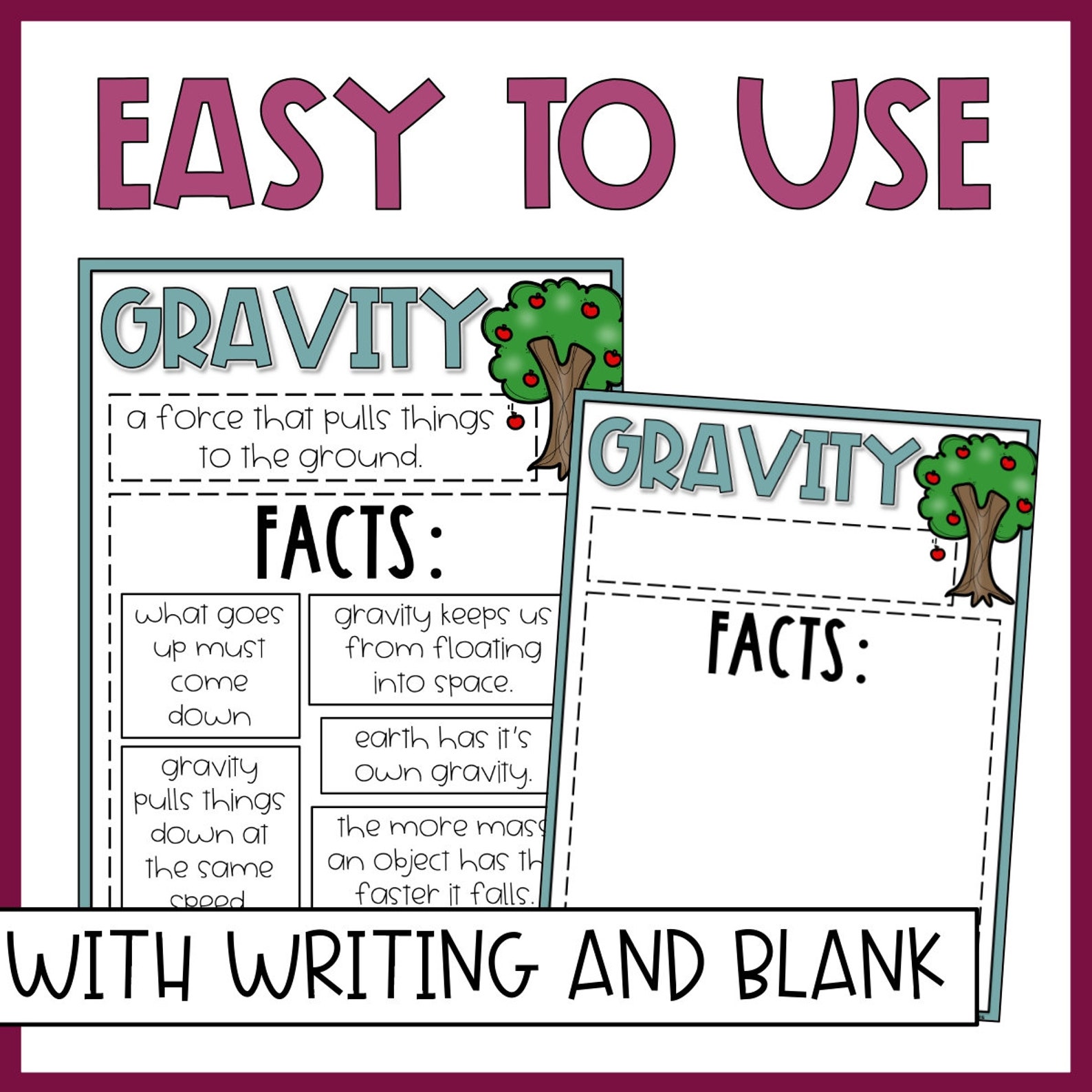 Balance and Gravity Anchor Charts and Science Posters - Etsy