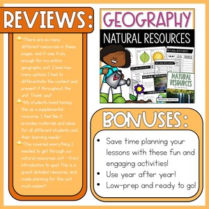 2nd Grade Geography - Natural Resources Worksheets, Social Studies ...