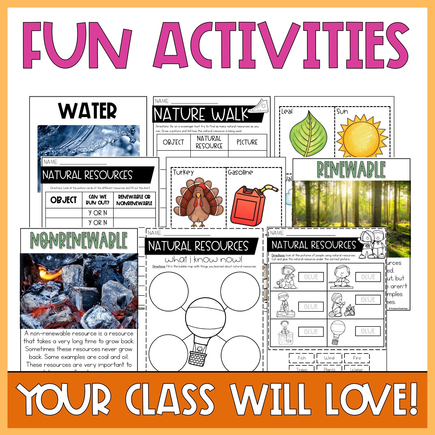 2nd Grade Geography - Natural Resources Worksheets, Social Studies ...