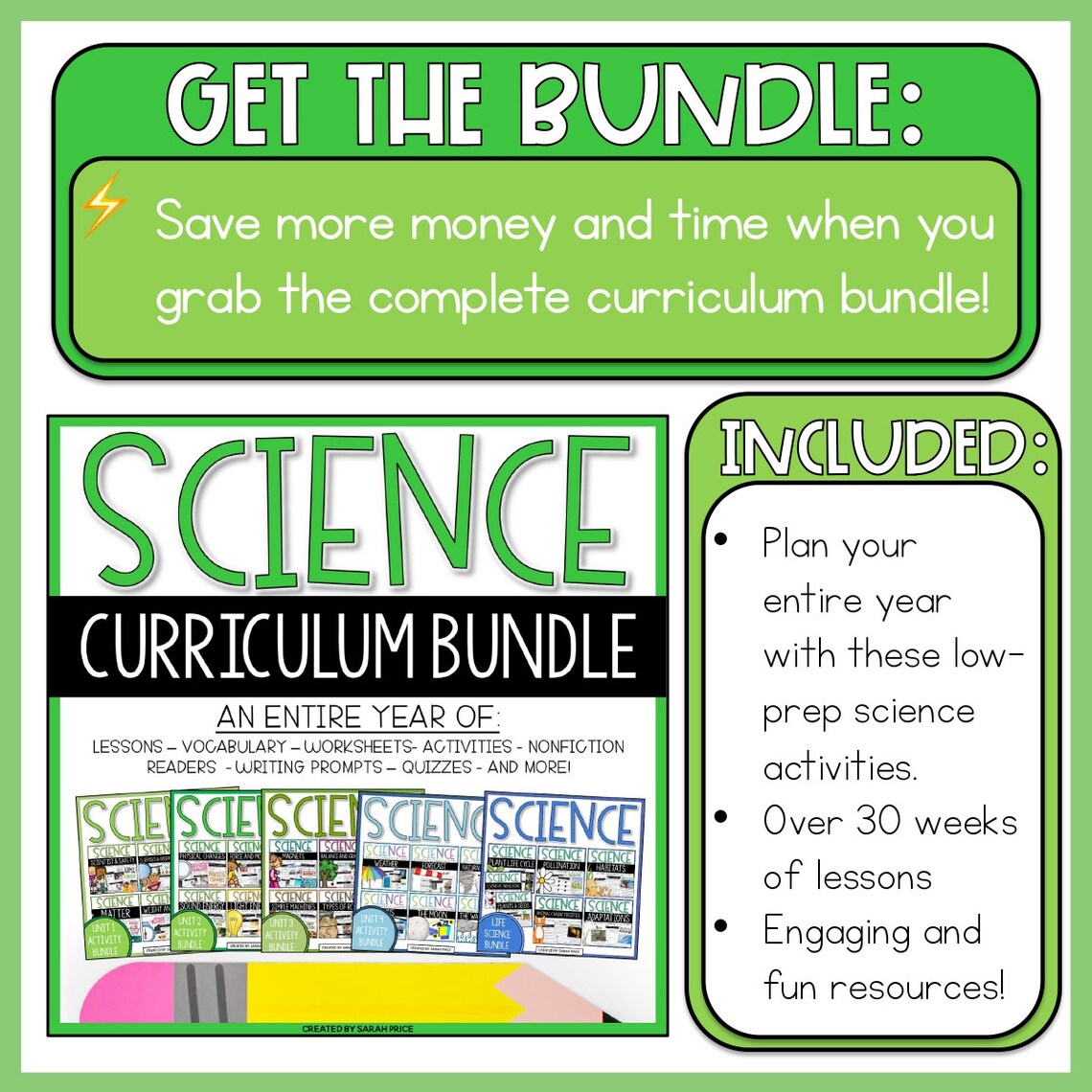 Patterns of Movement | Slide Spin and Roll Science Anchor Charts and ...