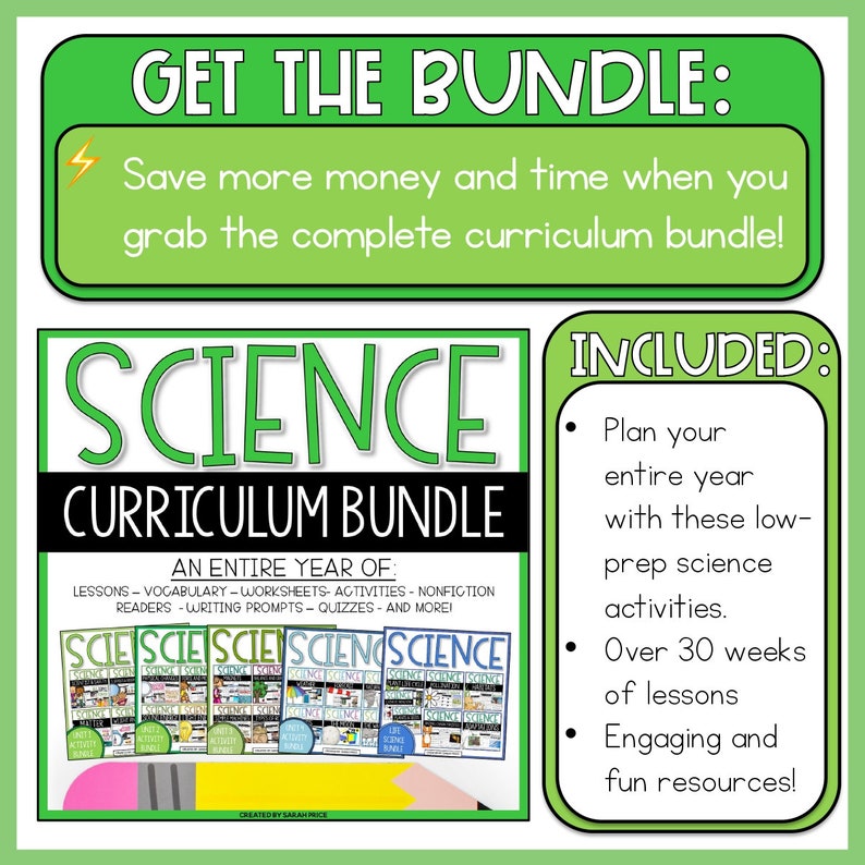 Patterns of Movement | Slide Spin and Roll Science Anchor Charts and ...