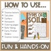 Types of Soil Anchor Charts | 2nd and 3rd Grade Science Posters ...