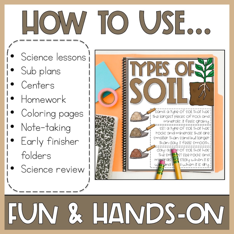 Types of Soil Anchor Charts | 2nd and 3rd Grade Science Posters ...