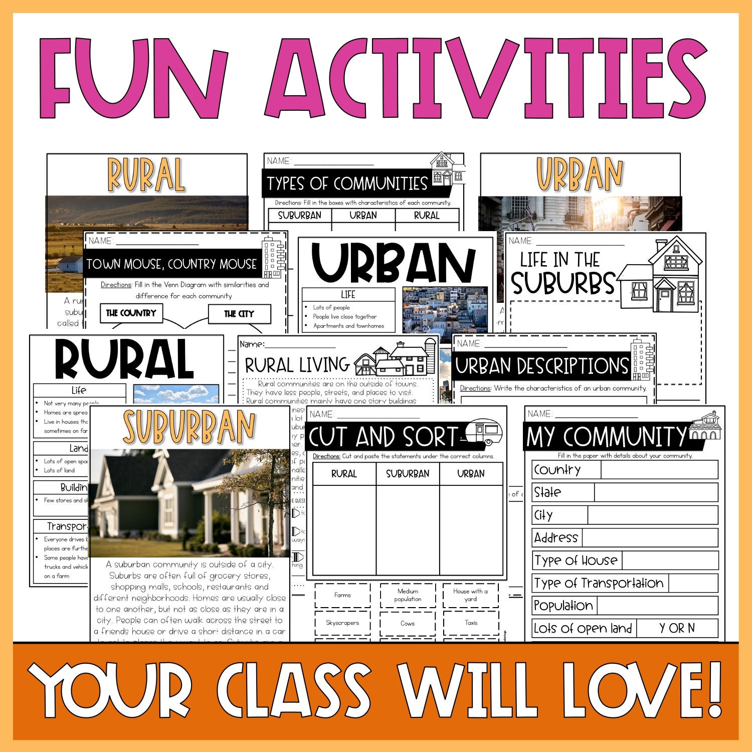 2nd & 3rd Grade Geography Worksheets - Types of Communities Social ...